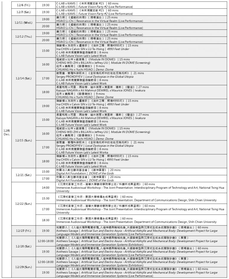 FUTURE VISION LAB 2024 | 臺灣當代文化實驗場